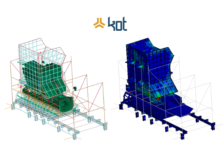 As principais diferenças entre os métodos numéricos FEM, FVM e DEM.